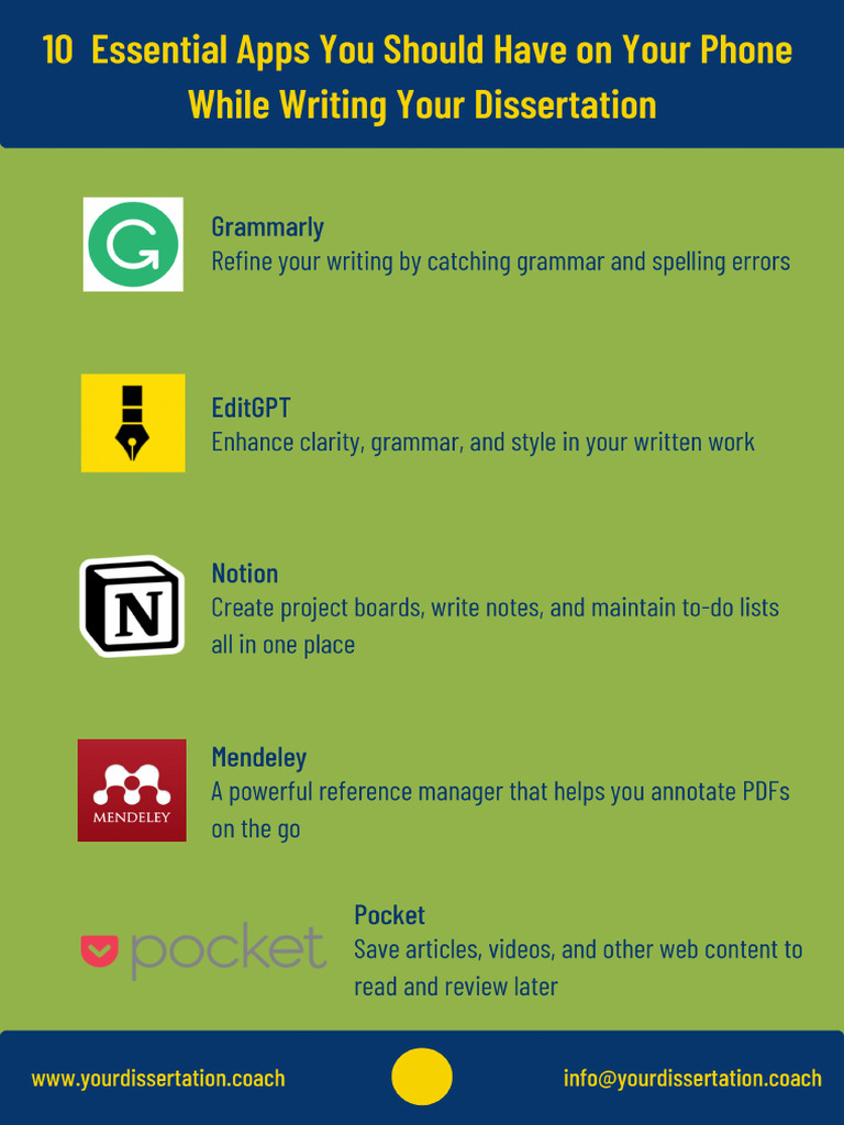 10 Essential Apps For Dissertation Students! | PDF