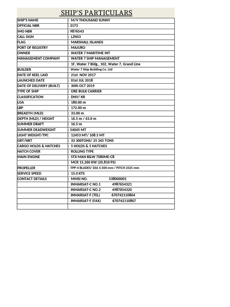 Ship's Particulars | PDF