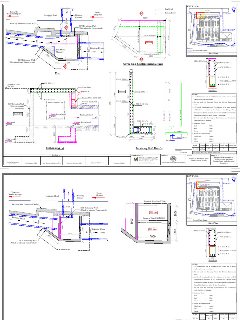 Storm Water Drain Covering Plan | PDF