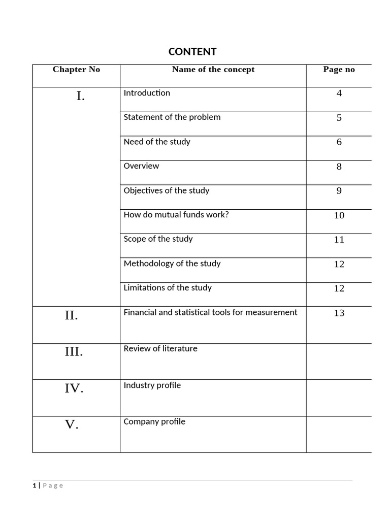 Blackbook Prachi | PDF | Investment Fund | Investing