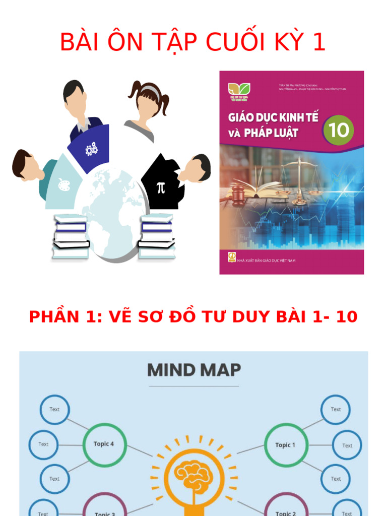 Bài ôn tập Cuối kỳ 1 GDKT&PL LỚP 10-2022 | PDF