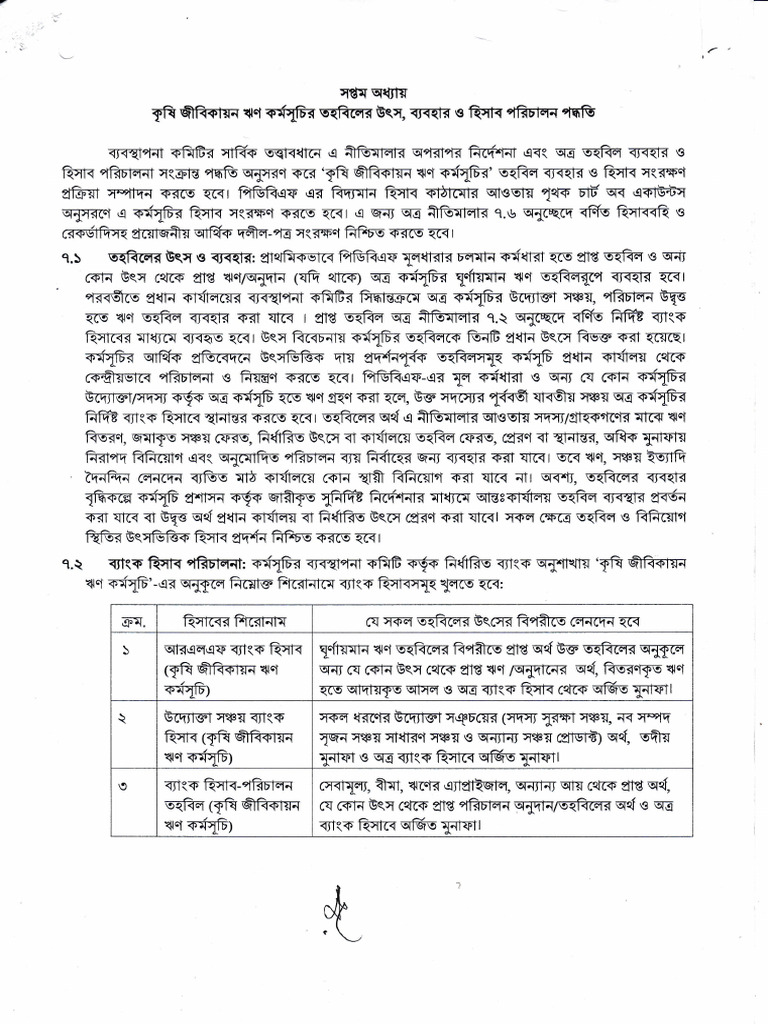 'Ffi Ftffi (Sffi Q.S | PDF