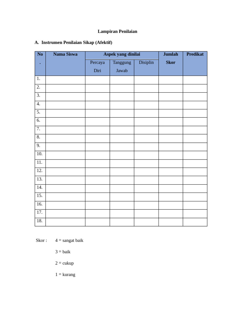 Lampiran Penilaian | PDF