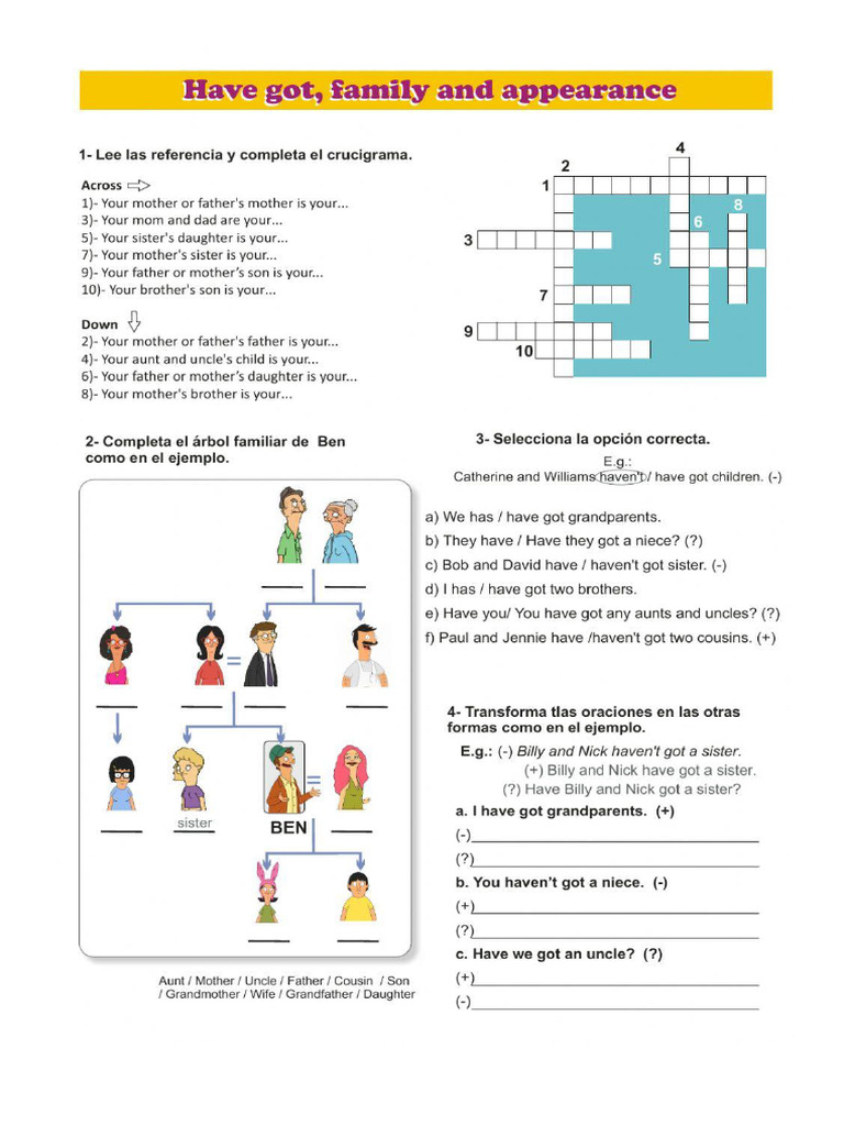 Family and Appearance | PDF