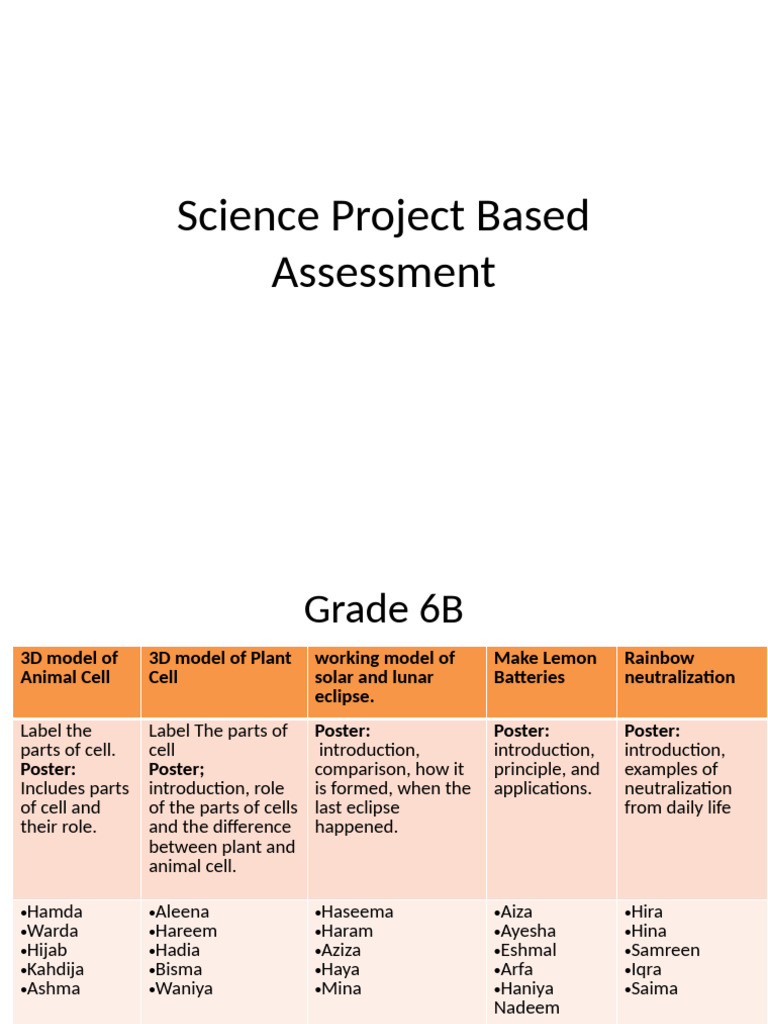 Science Project Based Assessment | PDF