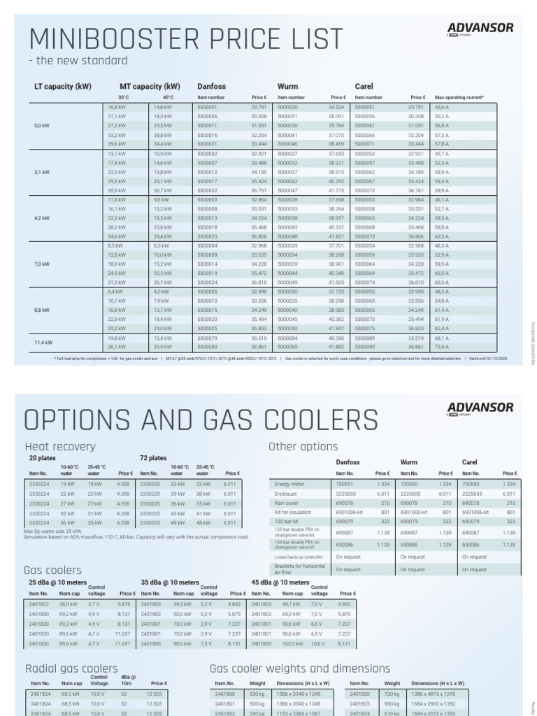Minibooster Price List 2024 | PDF | Applied And Interdisciplinary ...