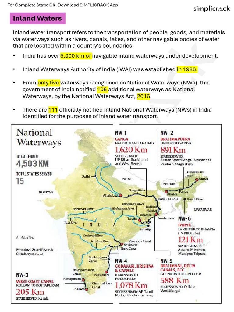 Inland Water Transport in India | PDF | Water Transport | Waterways