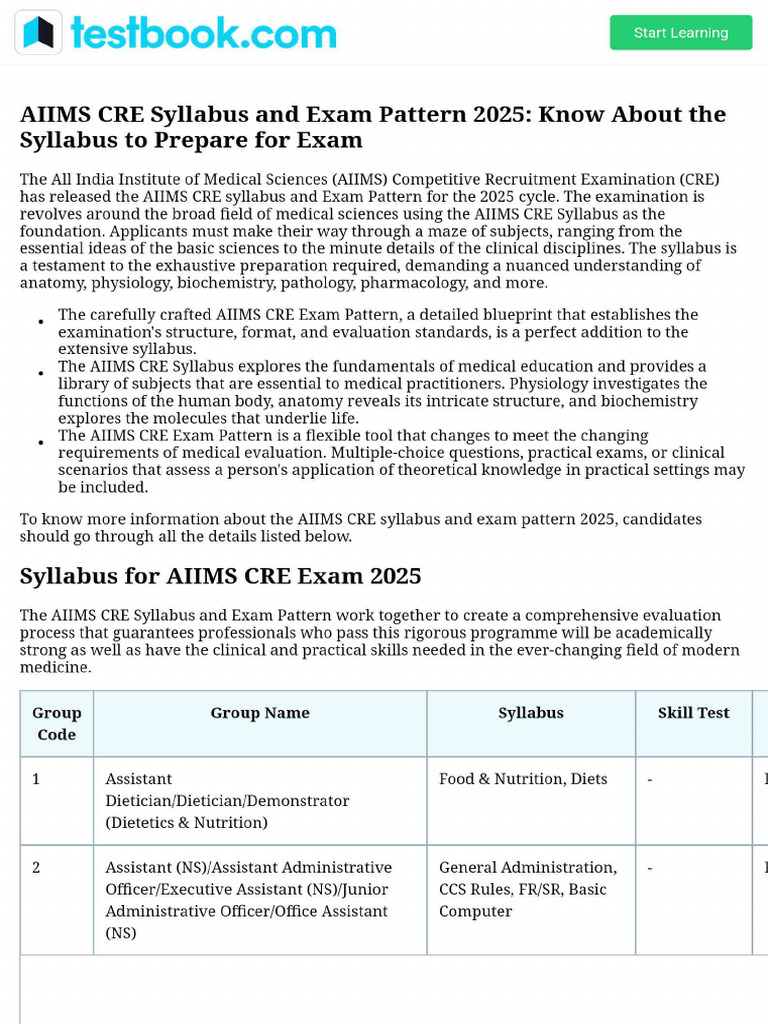 AIIMS CRE Syllabus and Exam Pattern 2025 - Know About The Syllabus To ...