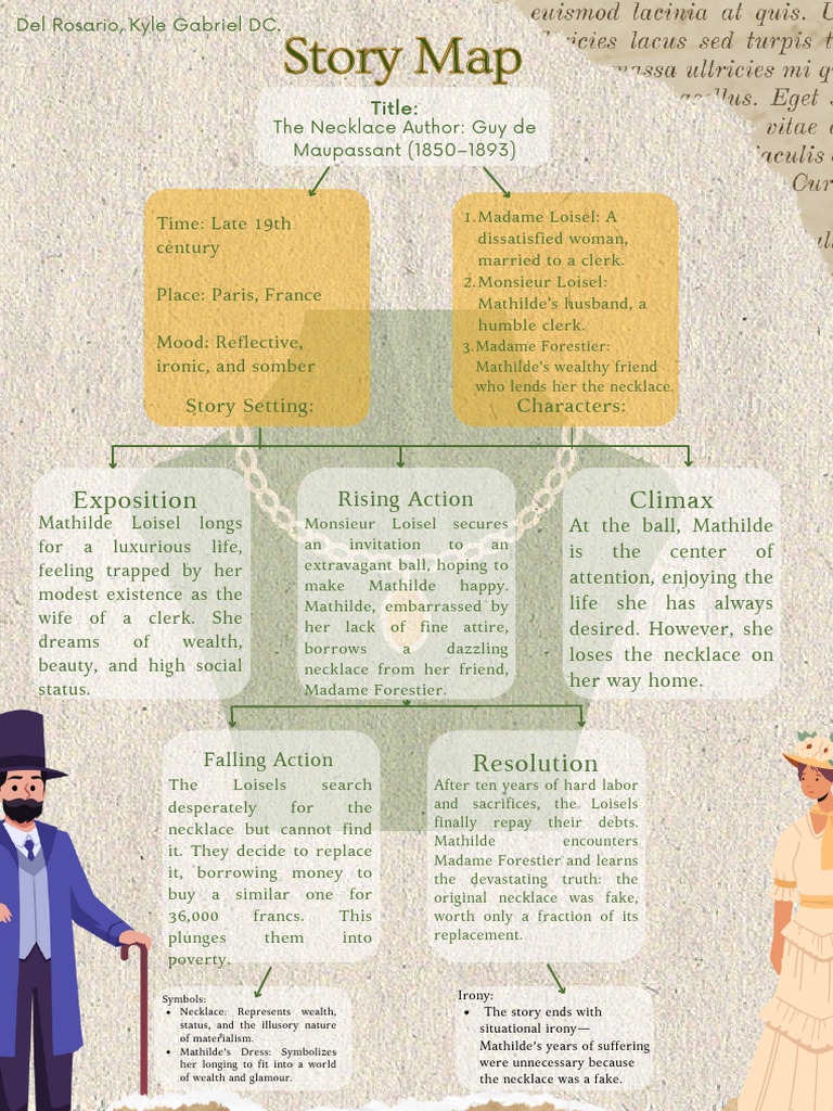 Print-Friendly Story Map | PDF