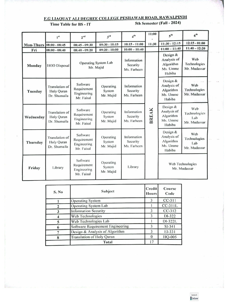 Time Table (5th Semester) | PDF