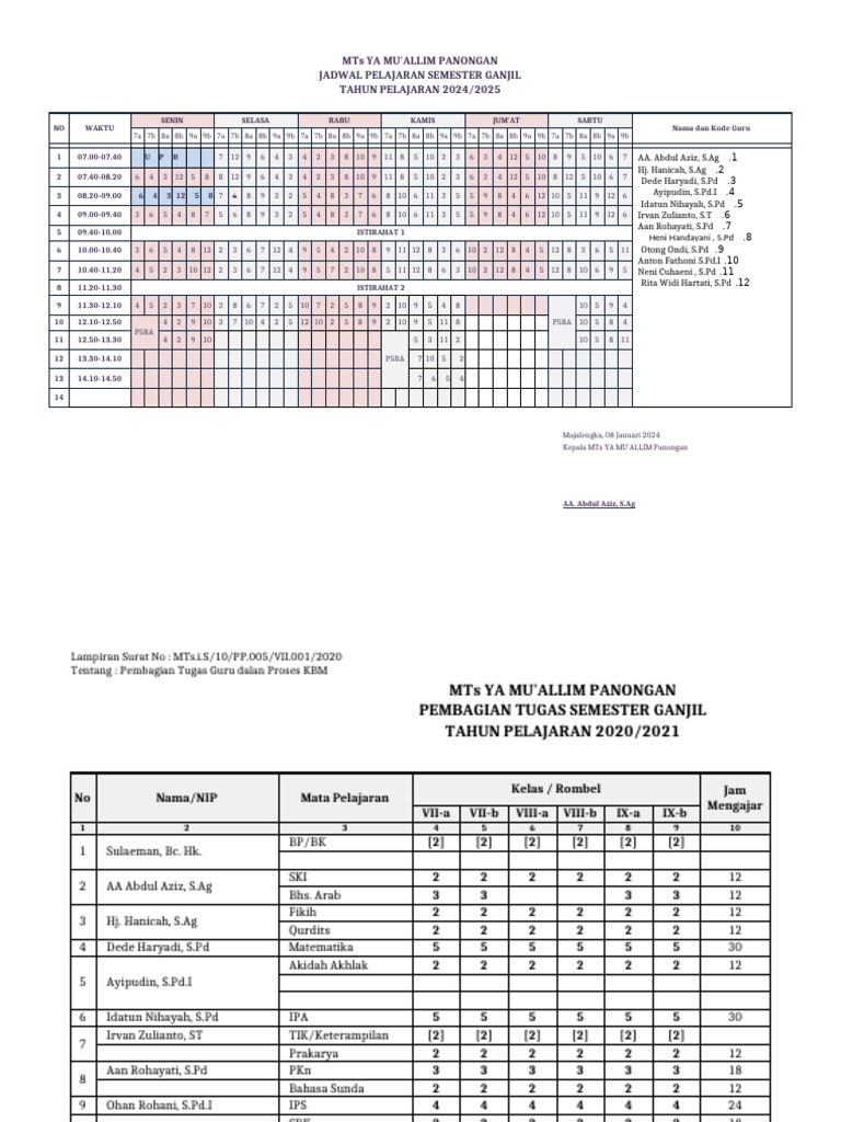 jadwal simpatika | PDF
