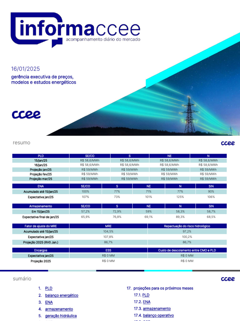 In For Mac Cee 16012025 | PDF | Natureza | Quantidades físicas