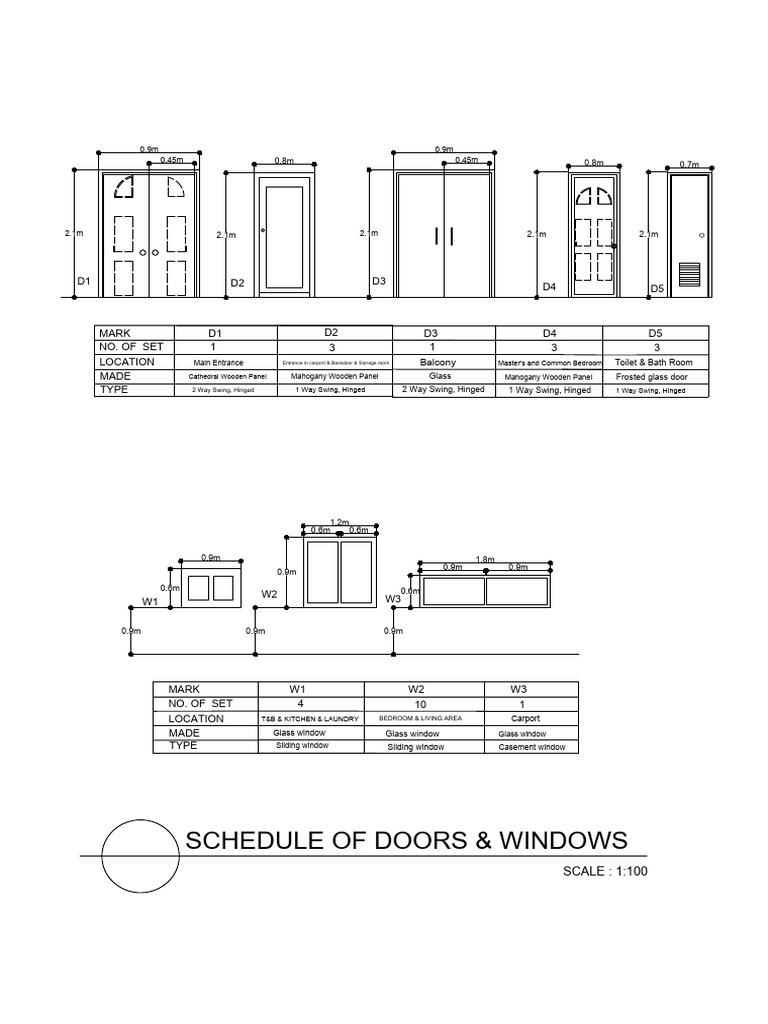 Schedule of Doors and Windows | PDF | Window | Door
