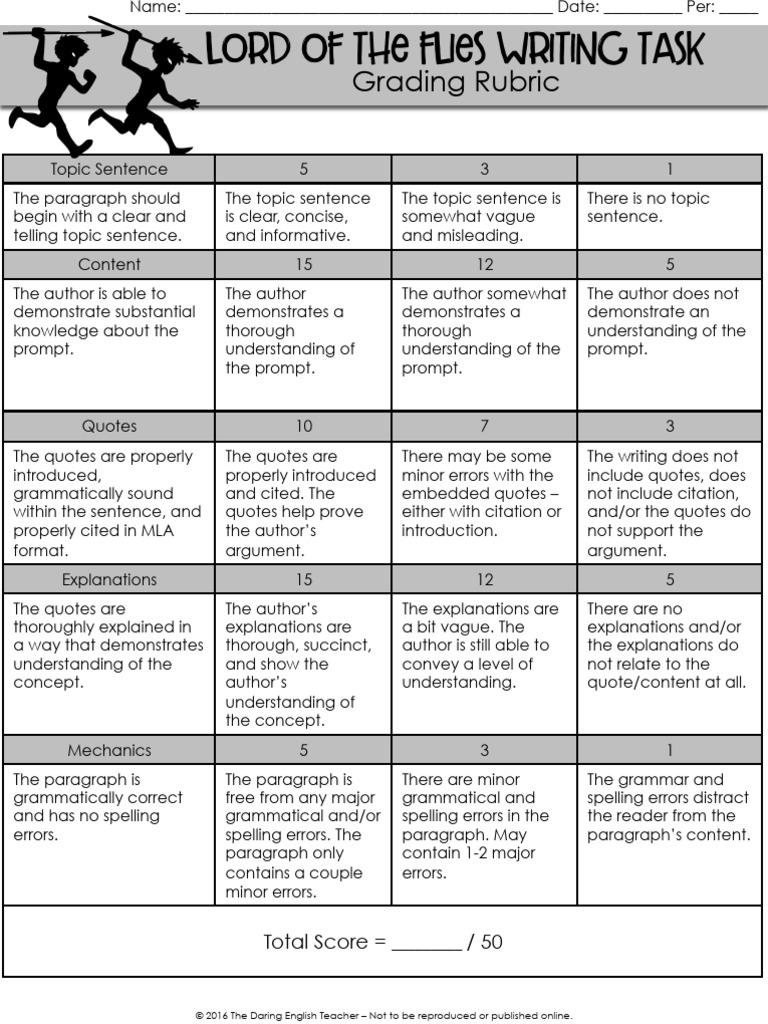 LOTF Writing Task Rubric | PDF | Cognition | Cognitive Science