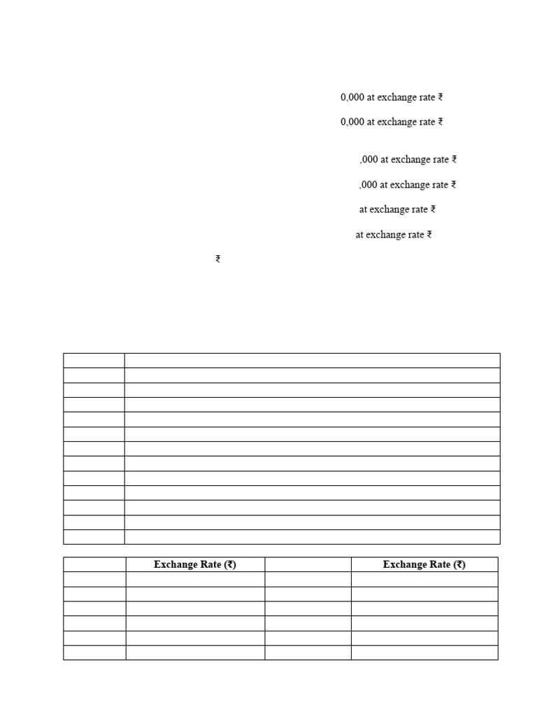 Foreign Currency Transaction Journal Entries | PDF | Exchange Rate ...