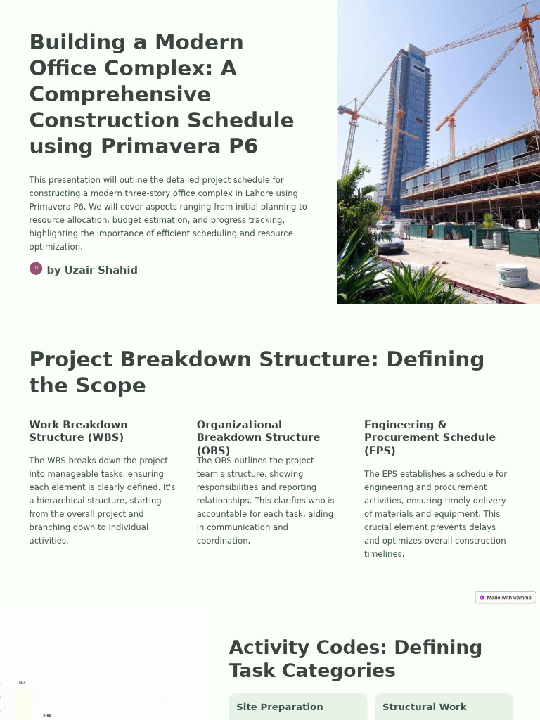 Building a Modern Office Complex a Comprehensive Construction Schedule ...