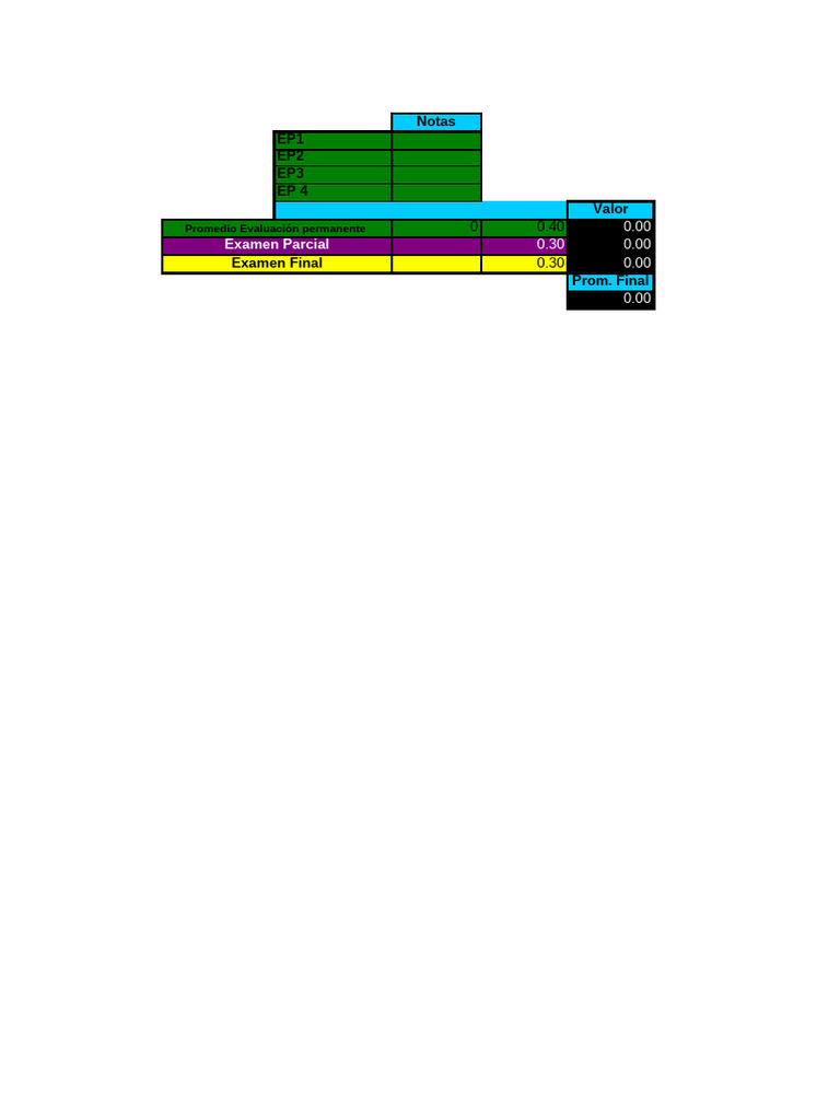 Cómo Sacar El Promedio Final 2023 | PDF