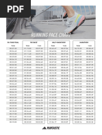 Air Force HAMR Score Sheet | PDF