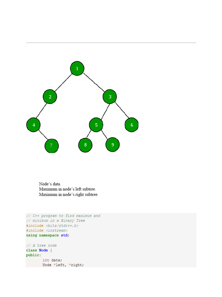 Lab Manual Tree | PDF | Pointer (Computer Programming) | Software ... Lab Manual Tree | PDF | Pointer (Computer Programming) | Software ...