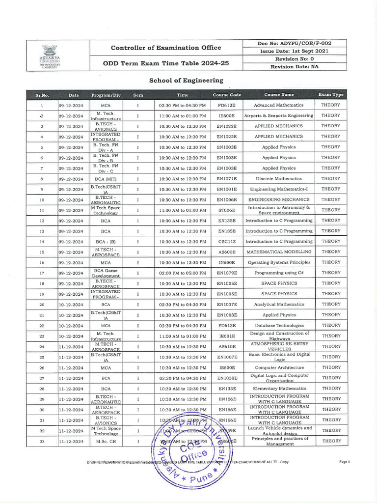 SOE-ODD-TERM-TT-2024-25 | PDF