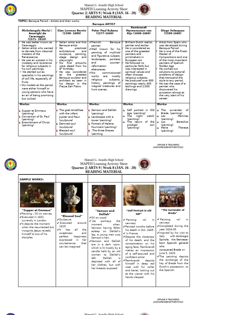 Q2 Reading Material3 - Arts - Baroque Artist | PDF | Baroque | Paintings