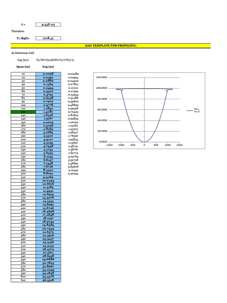 Sample Sag Calculation - 6 | PDF