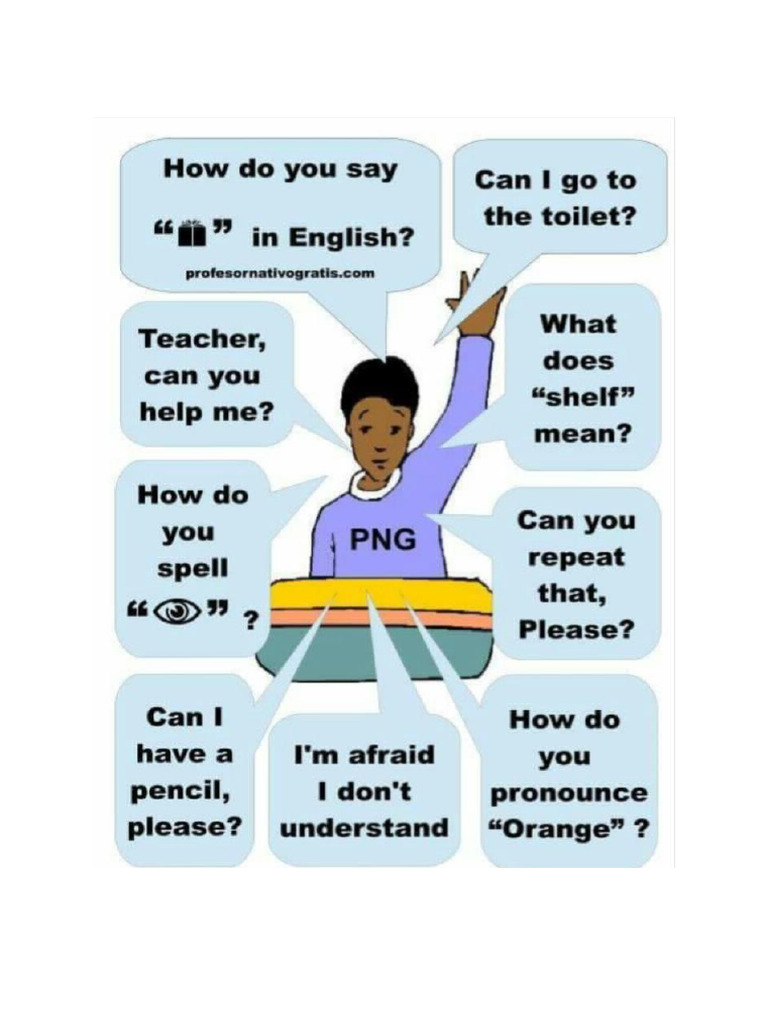 How Do You Say | PDF