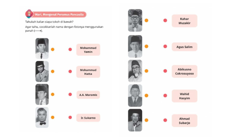 PP tokoh pancasila LKPD | PDF