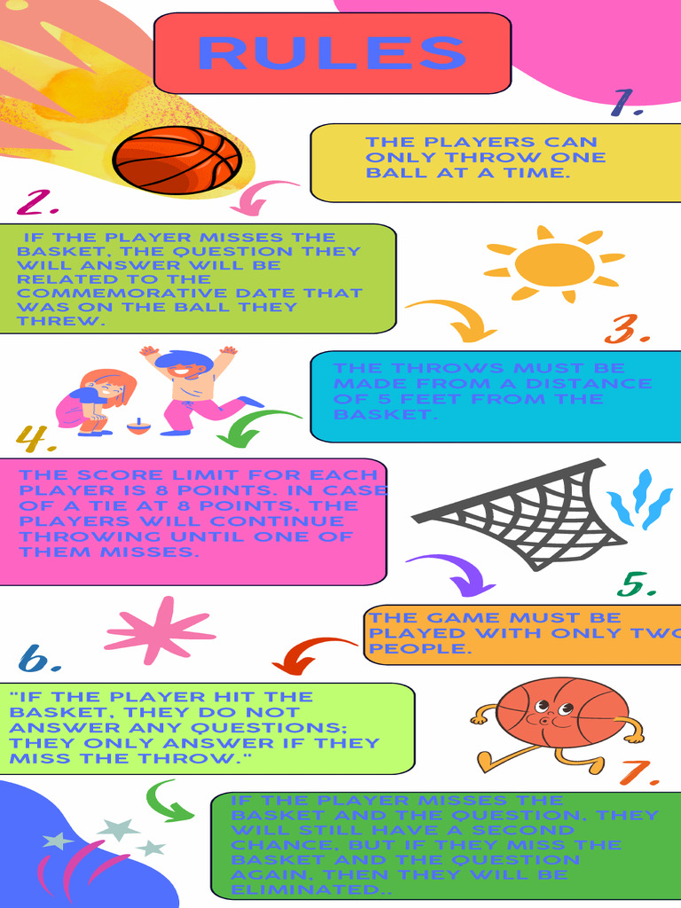 Rules | PDF