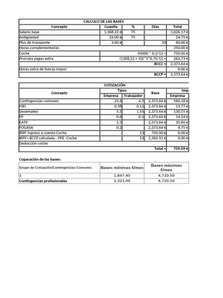 Nómina 1-Nóminas 2-Cuatro Nóminas | PDF | Salario | Labor