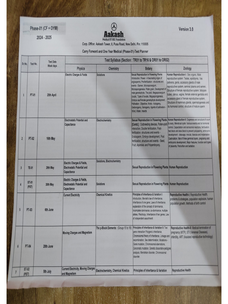 Senda Namak PDF | PDF