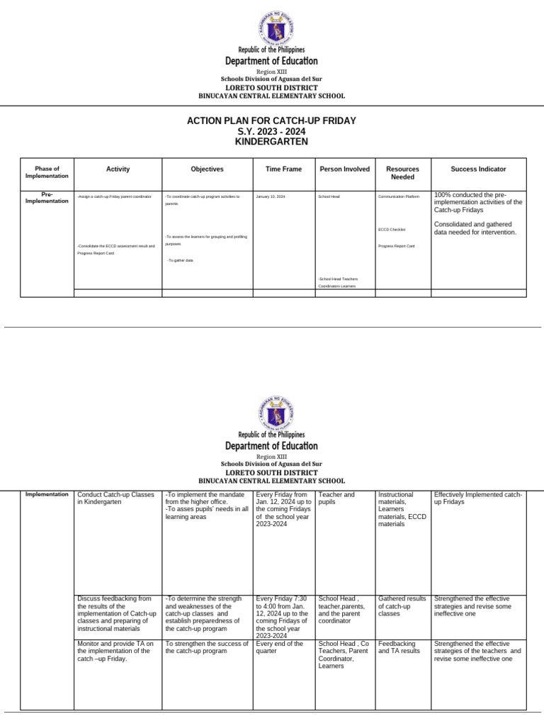 Kindergarten Catch-Up Friday Action Plan | PDF | Teachers | Education ...