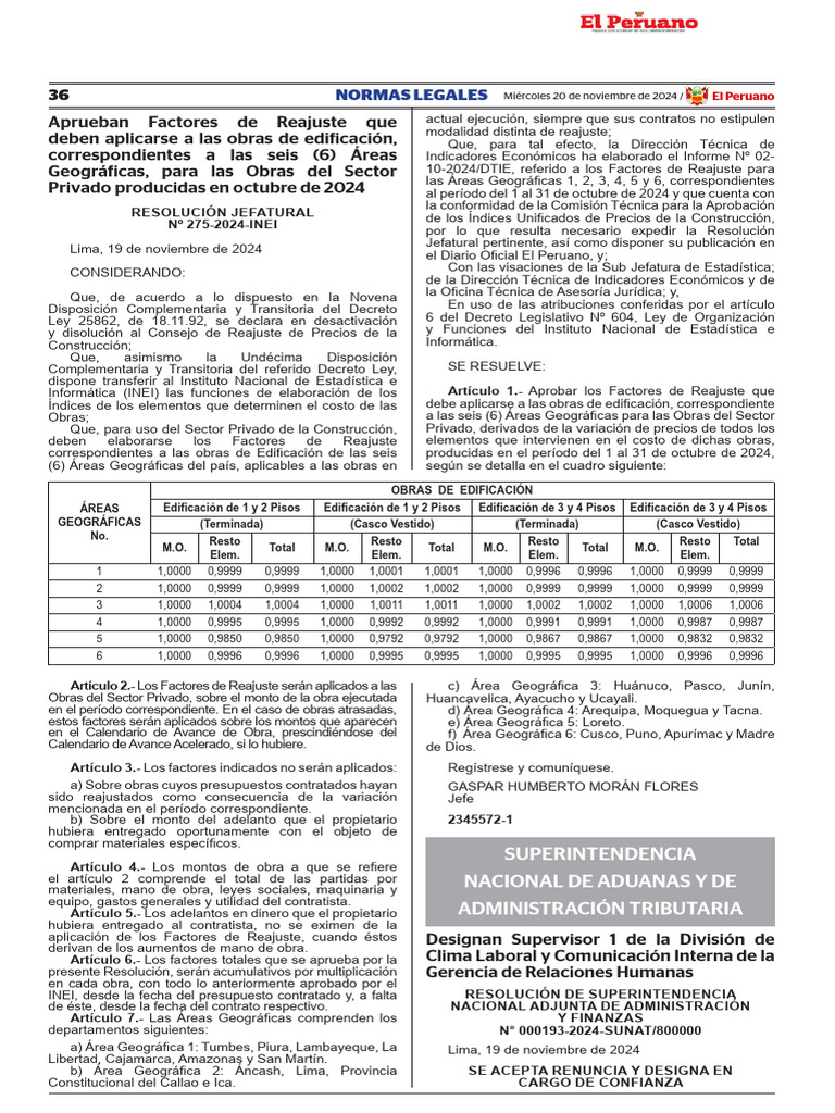 Factores de Reajuste Que Deben Aplicarse A Las Obras de Edificación ...