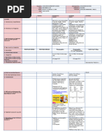 MATATAG IPED Detailed Lesson Plan | PDF