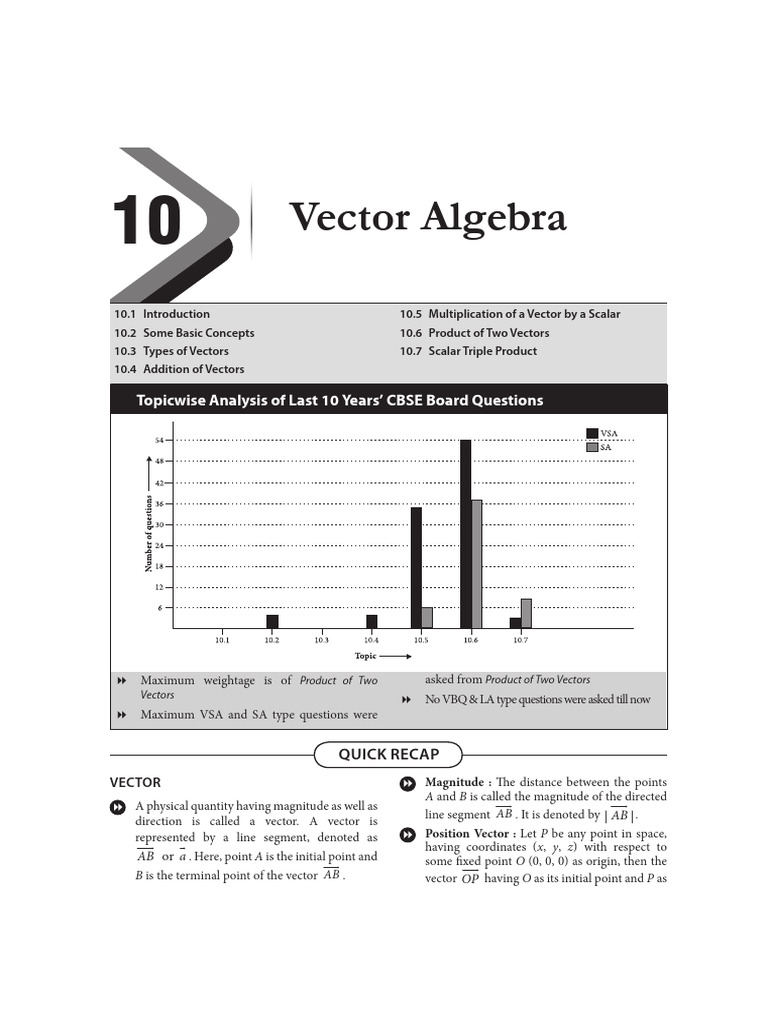 10 - Vector Algebra | PDF | Vector Space | Euclidean Vector