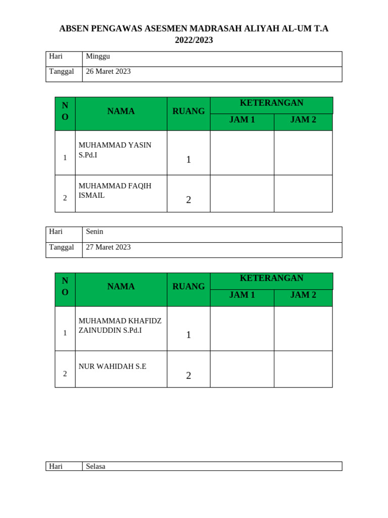 Absen Pengawas Asesmen Madrasah Aliyah Al | PDF
