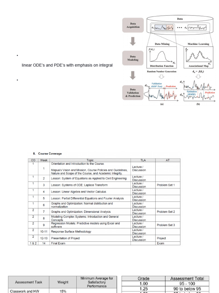 6 Statistics | PDF | Sampling (Statistics) | Level Of Measurement