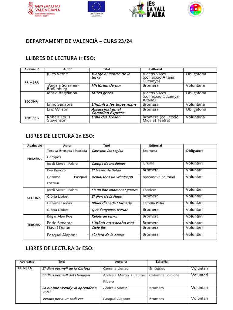 Lectures 23 24 DEP. VALENCIA | PDF