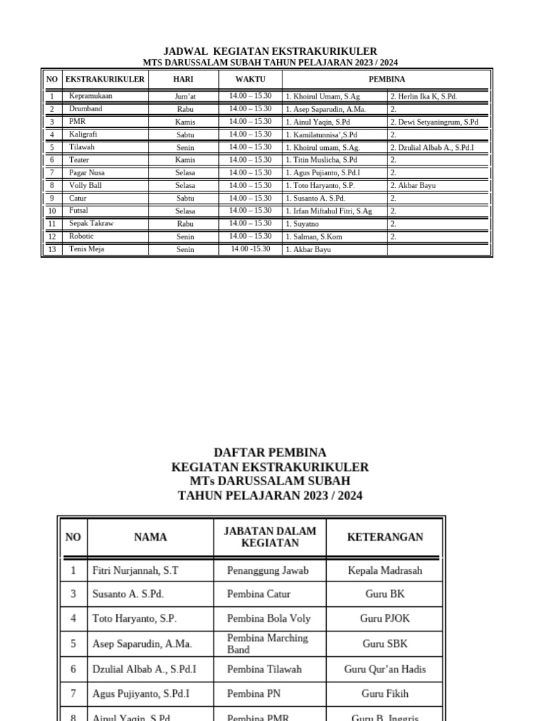 Jadwal Kegiatan Ekstrakurikuler | PDF