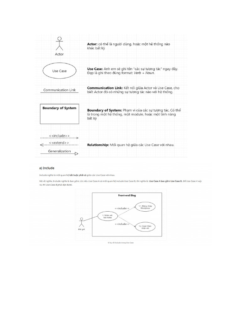 CLASS DIAGRAM and USE CASE | PDF