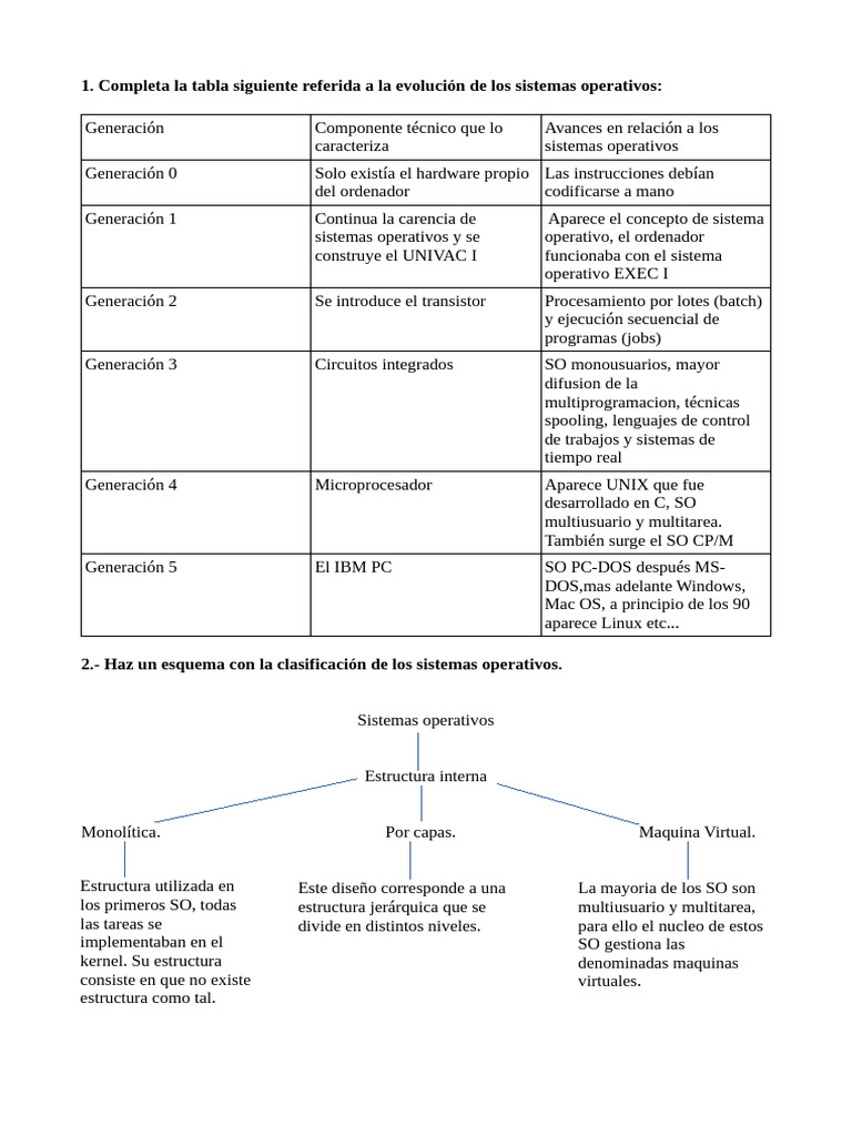 Som Tarea 2 | PDF | Sistema operativo | Microsoft Windows
