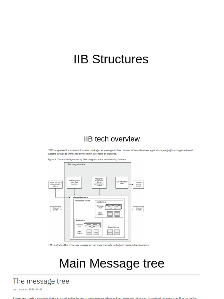 Iib - 4 | PDF | Parsing | Xml