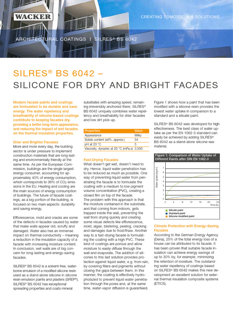 SILRES® BS 6042 Architectual Coatings 7761-EN | PDF | Paint | Silicone