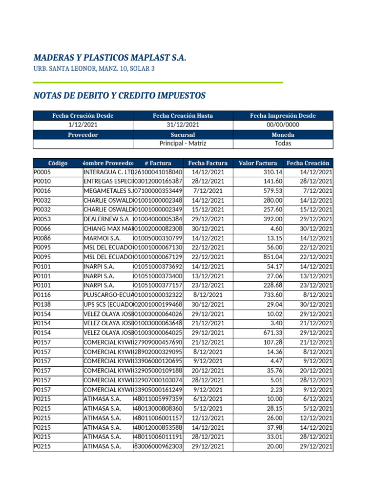 Maderas Y Plasticos Maplast S.A.: Urb. Santa Leonor, Manz. 10, Solar 3 ...