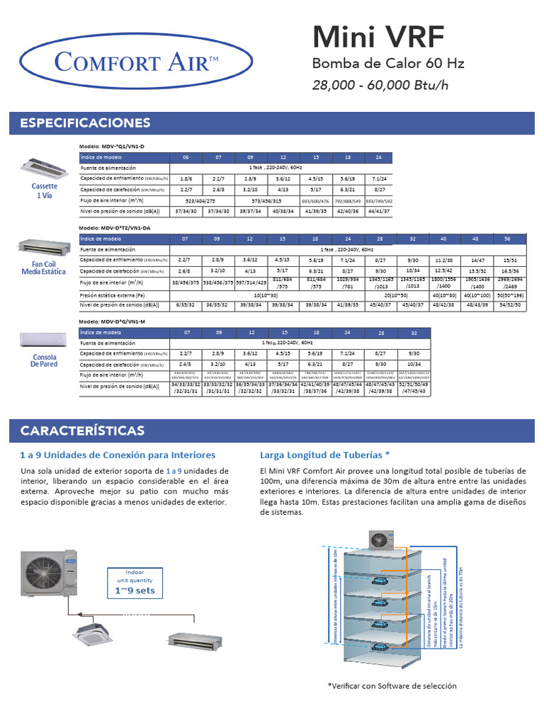 Brochure VRF COMFORT AIR | PDF