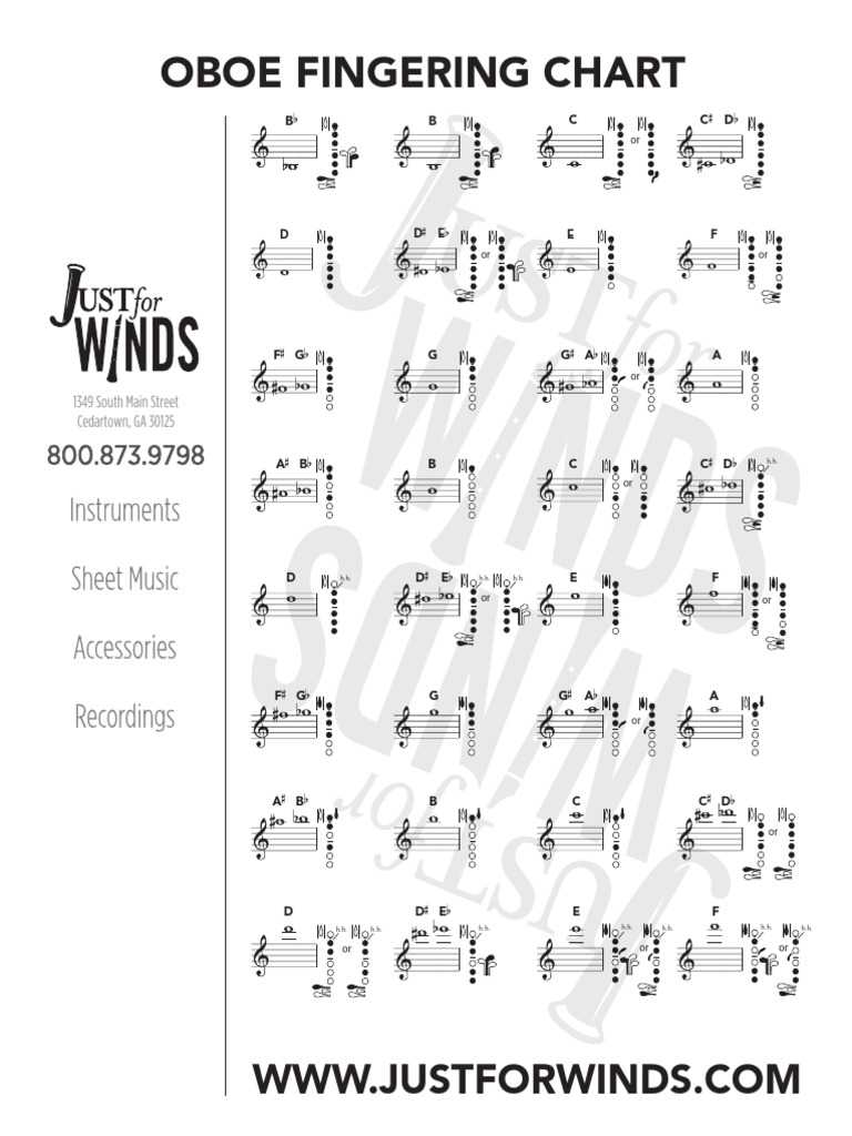 Oboe Fingering Chart Guide | PDF