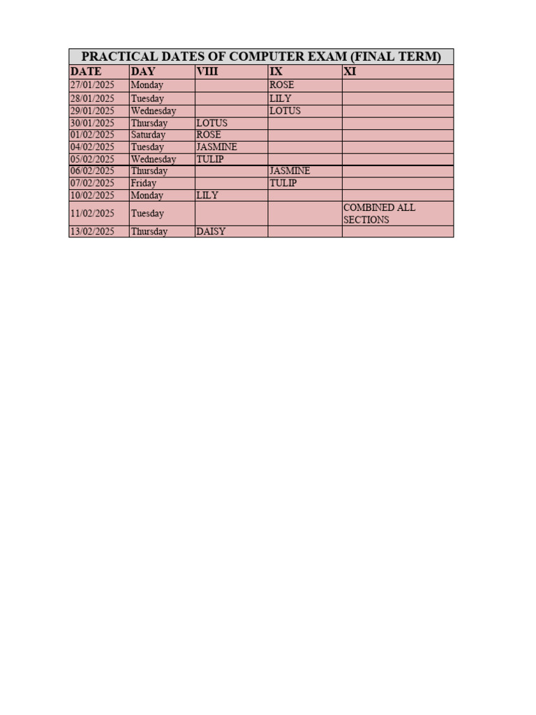 Practical Dates | PDF
