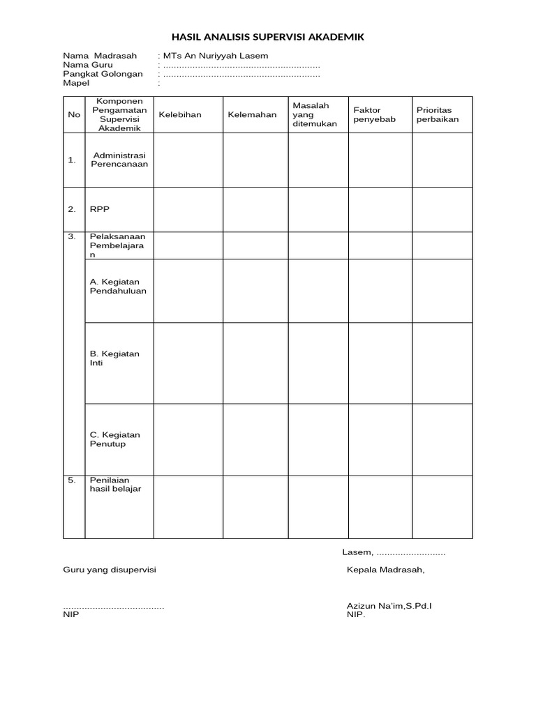 2. Format Rekap Hasil Analisis Supervisi Akademik | PDF