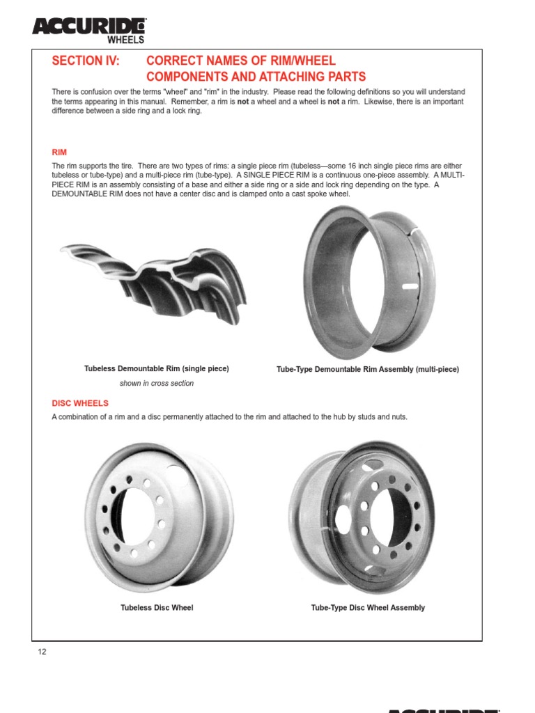 Rim &Wheel Components | Manufactured Goods | Vehicles