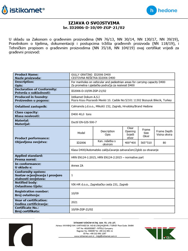 Izjava ID2006 D400 | PDF
